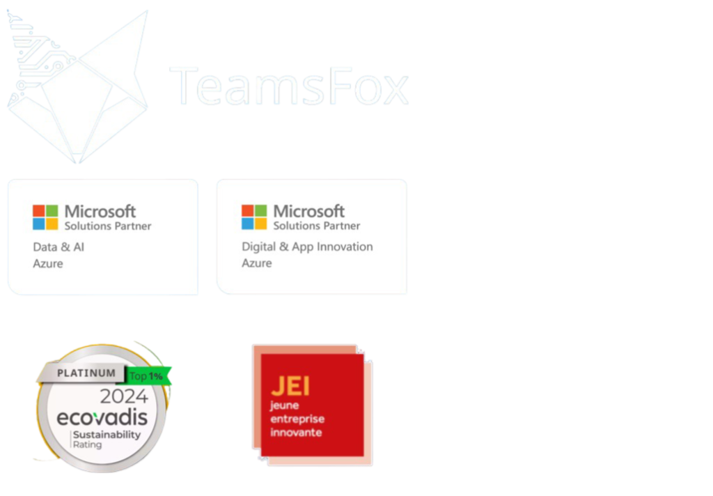 Copilot Readiness Assessment Secure And Smart Ai Rollout