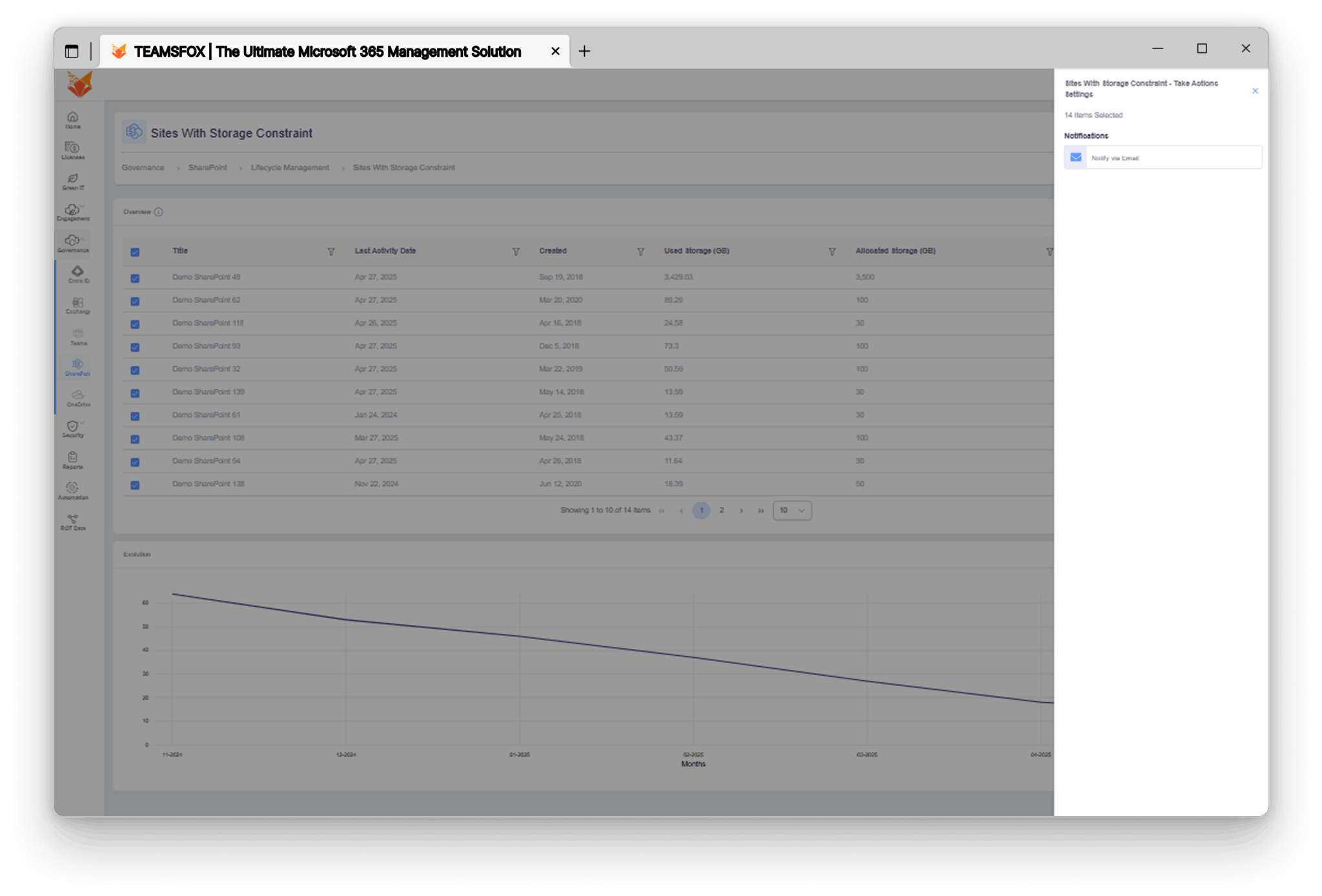 How To Reduce SharePoint Storage Cost